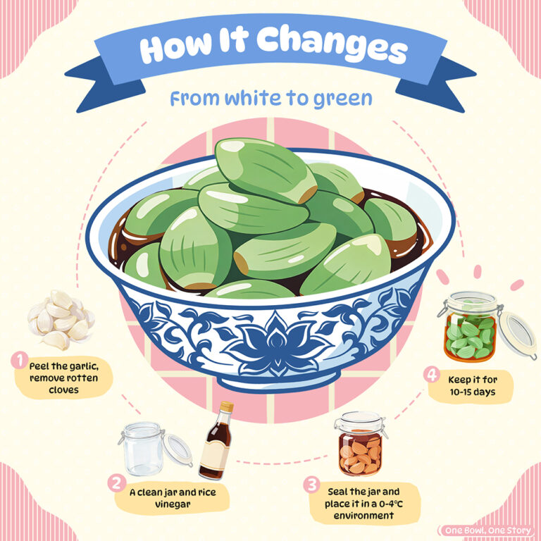Laba Garlic: A Winter Tradition Before Chinese New Year